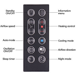 Qzanyee Life Remote Control for Dyson HP04 Pure Hot + Cool Purifying Heater Fan, Replacement Remote for Dyson Part No. 969897-02 / Part No. 969897-03 (Black with Magnetic)