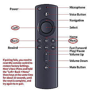 L5B83H Replacement Voice Remote Control Applicable for Amazon 2nd Gen Fire Stick TV, Fire TV Cube（2nd & 1st Gen）, Fire TV Stick 4K, and Pendant Design Fire TV 3nd Gen