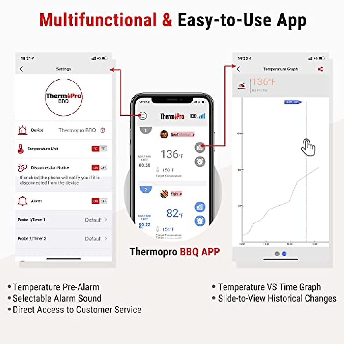ThermoPro Wireless Meat Thermometer of 500FT, Bluetooth Meat Thermometer for Smoker Oven, Grill Thermometer with Dual Probes, Smart Rechargeable BBQ Thermometer for Cooking Turkey Fish Beef