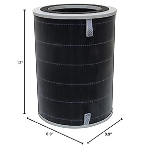 PUREBURG Replacement Filter Compatible with Proscenic A9 & Probreeze PB-P07 & Ganiza G300S, Insignia NS-APMWH2 BLITZHOME BH-AP450 TOnEnergy Air Purifier,H13 HEPA Activated Carbon