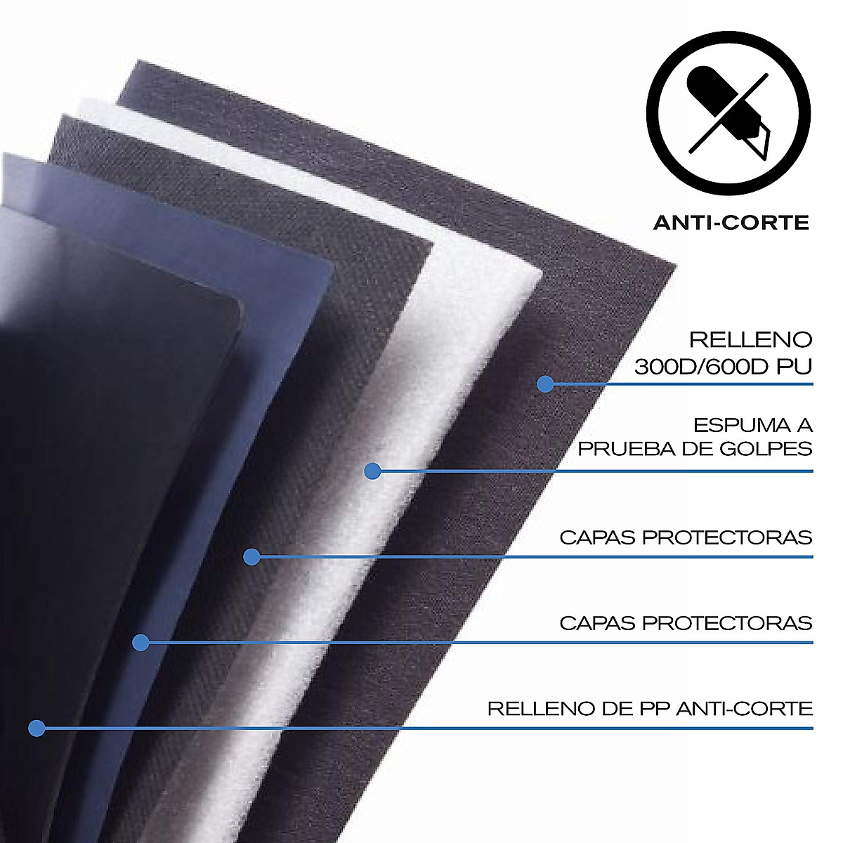 XDDesign Bobby Compact Print Anti-Theft Laptop USB Backpack Camouflage Blue