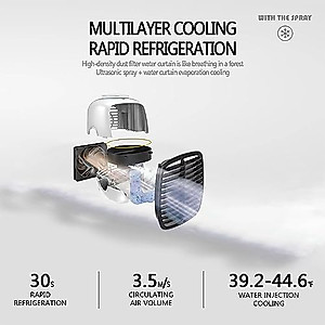 Portable Air Conditioner,Upgraded 4 in 1 Personal， Continuously Viable, USB Desk Evaporative Air Cooler for Home,Bedroom, Office,Camping and Dorm | Easy Installation and Rechargeable