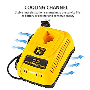 Lilocaja DC9310 18V XRP Battery Charger Replacement for Dewalt 18V Battery Charger DW9116 Compatible with Dewalt 7.2V-18V XRP NiCD/NiMH Battery DC9098 DC9096 DC9091 DW9072(Not for Any Li-ion Battery)