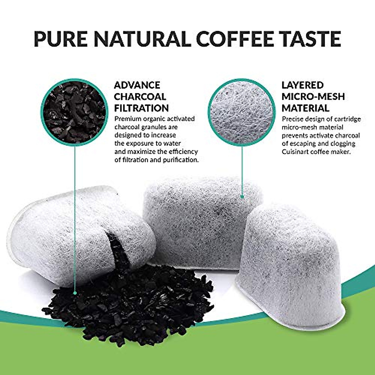 Cuisinart Compatible Activated Charcoal Water Filter Replacement - Universal Fit All Cuisinart and Braun Coffee Makers - Pure and Refresh Taste (12 Pack)