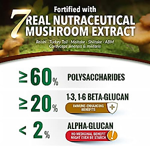 LABO Nutrition Bioactive Organic Agaricus Ultra for Advanced Immune Support, USDA Organic, 7 Medicinal Mushroom Supplement, Cordyceps, Maitake, Turkey Tail, Lingzhi, Agaricus blazei Murill, Shiitake