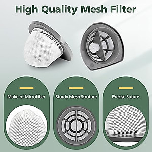 8 PACK 2033 Replacement Filter Compatible with Bissell Featherweight Stick Lightweight Bagless Vacuum Cleaner 20331, 20333, 20336, 20339, 2033M,8 Mesh Filter 8 Foam Filters, Replace Part # 1611508