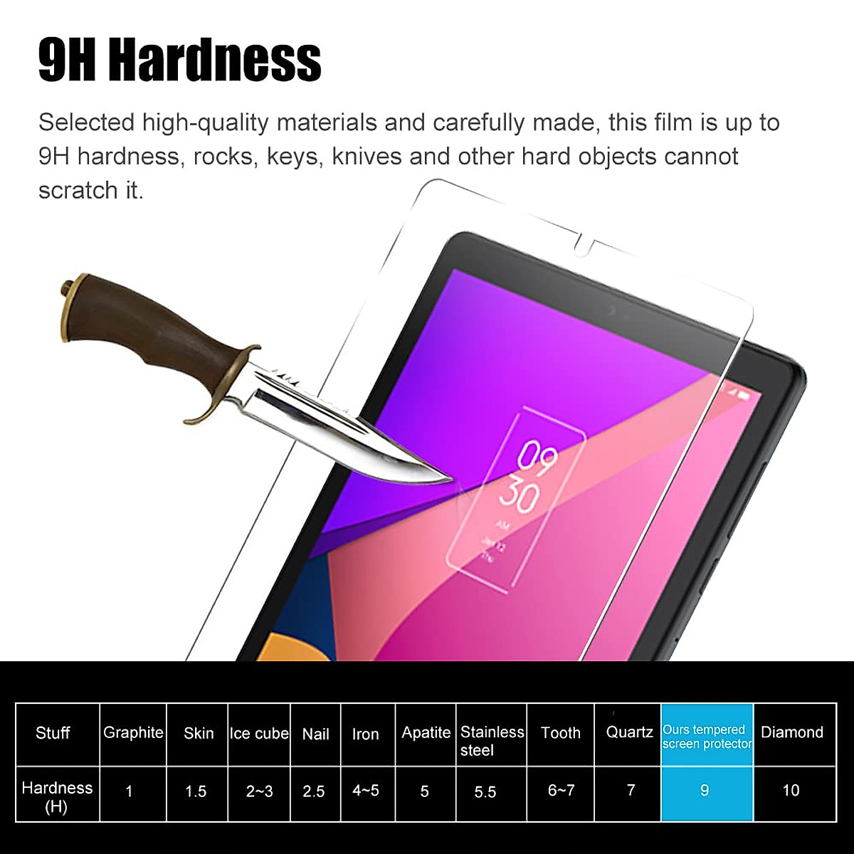 KLWAINM [2 Pack] Tablet Tempered Glass Screen Protector For TCL TAB 8 LE 9137W/9132X 8.0 Inch 2023 Release Tablet with 2.5D 9H Anti Scratch Transparent HD Clear Bubble Free Protective Film