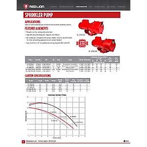 Red Lion RL-SPRK150 115/230 Volt, 1.5 HP, 71 GPM Cast Iron Sprinkler/Irrigation Pump with Thermoplastic Impeller, Red, 97101501