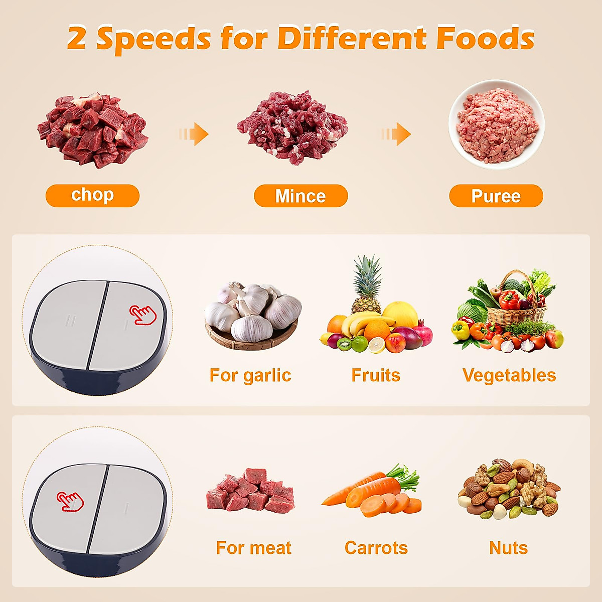 Qinkada Food Processors with 2 Bowls, 400W Meat Grinder, Food Chopper Electric, 2 Speed, 8Cup Glass and 8Cup 304 Stainless Steel, 2 Blades, Spatula (Blue)