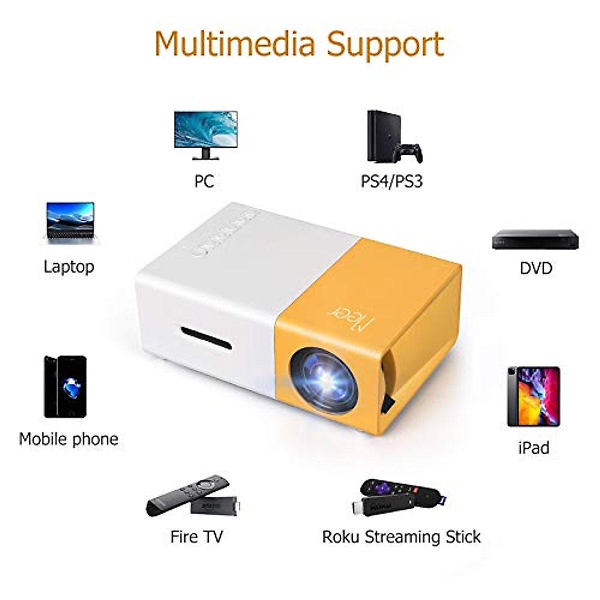 Meer Mini Projector,Portable Movie Projector,Smart Home Projector,Neat Projector for iOS,Android,Windows,PS5,Laptop,TV-Stick,Compatible with HDMI,USB,Audio,TF Card,AV and Remote Control