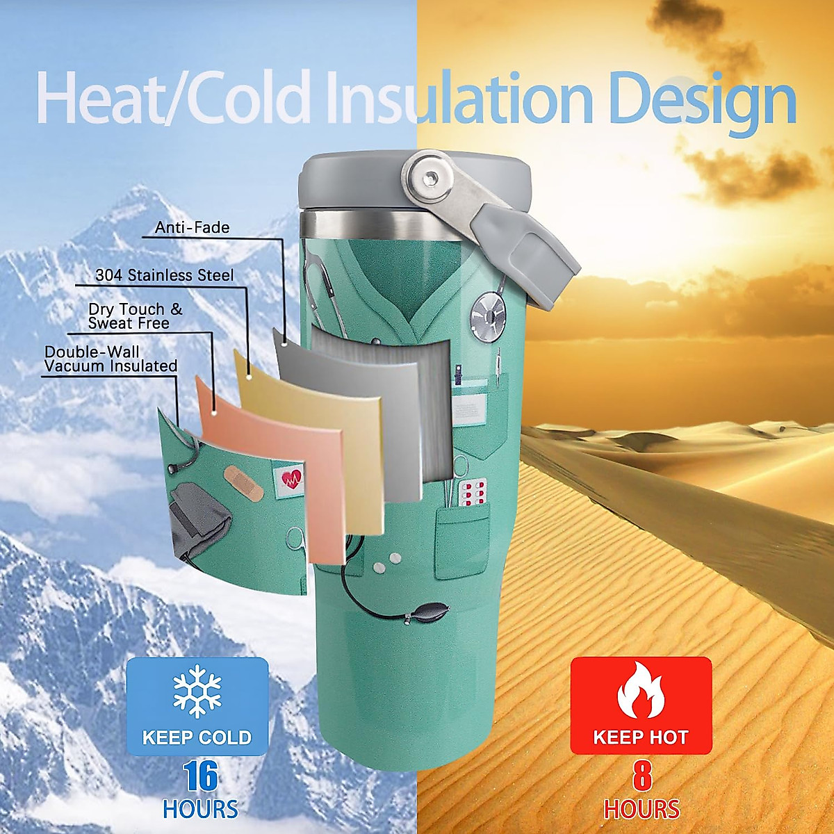 ZNYYZYBA Nurse Tumbler Nurse Gifts for Women - Nurse Appreciation Gifts Nurses Week Gifts for Female Male Nurse、 New Nurses、 RN、 LPN, 30oz Nurse Thermal Mug with Handle and Flip Straw