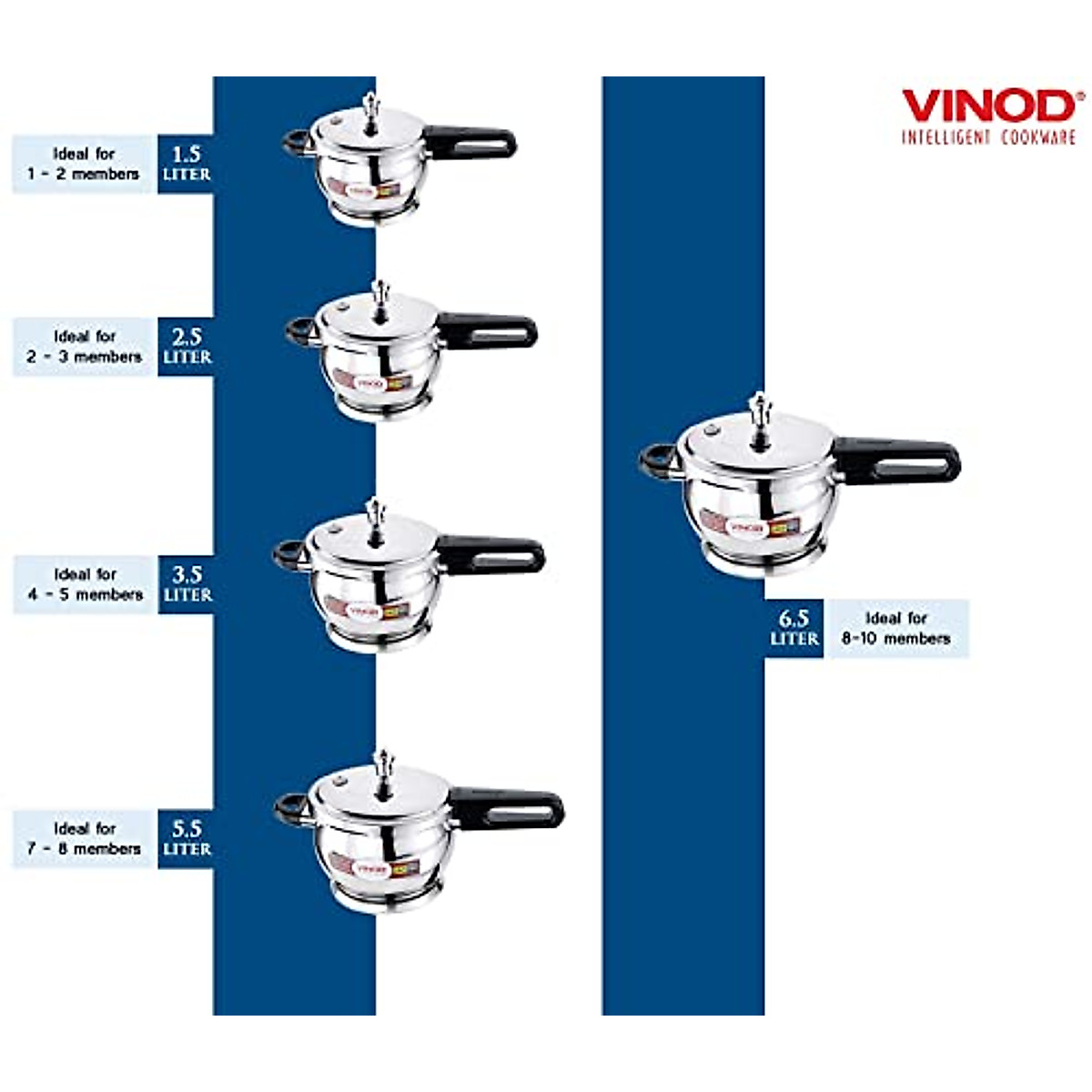 Vinod Pressure Cooker Stainless Steel – Glass Lid Handi Pot - 3.5 Liter – Indian Pressure Cooker – Stove Top Sandwich Bottom – Best Used For Indian Cooking, Soups, and Rice Recipes, Quinoa