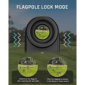 Golf Hunting Rangefinder + 12x42 HD Binoculars Green