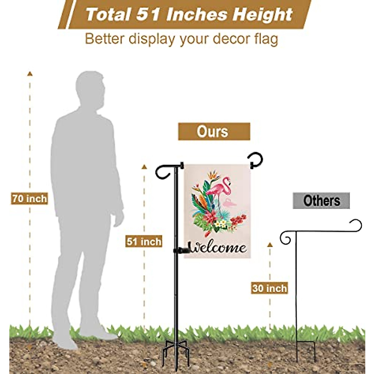 Whoonba 51 Inch Tall Garden Flag Stand Holder with 5 Prong Base, Yard Flag Pole Holder for 12x18 Outdoor Small Flag Decor with Two Spring Stoppers and a Tiger Clip, 1 Pack