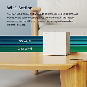 Tenda Nova Mesh WiFi System (MW6)-Up to 6000 sq.ft. Whole Home Coverage, WiFi Router and Extender Replacement, Gigabit Mesh Router for Wireless Internet, Works with Alexa, Parental Controls, 3-pack