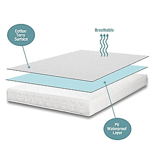 Full XL Fitted Sheet and Full XL Mattress Protector Waterproof, Fitted Bed Sheet for PillowTop Thick Mattress 21" Extra Deep Pocket White, Cotton Terry Mattress Cover Noiseless Kids Pee Bed 18"
