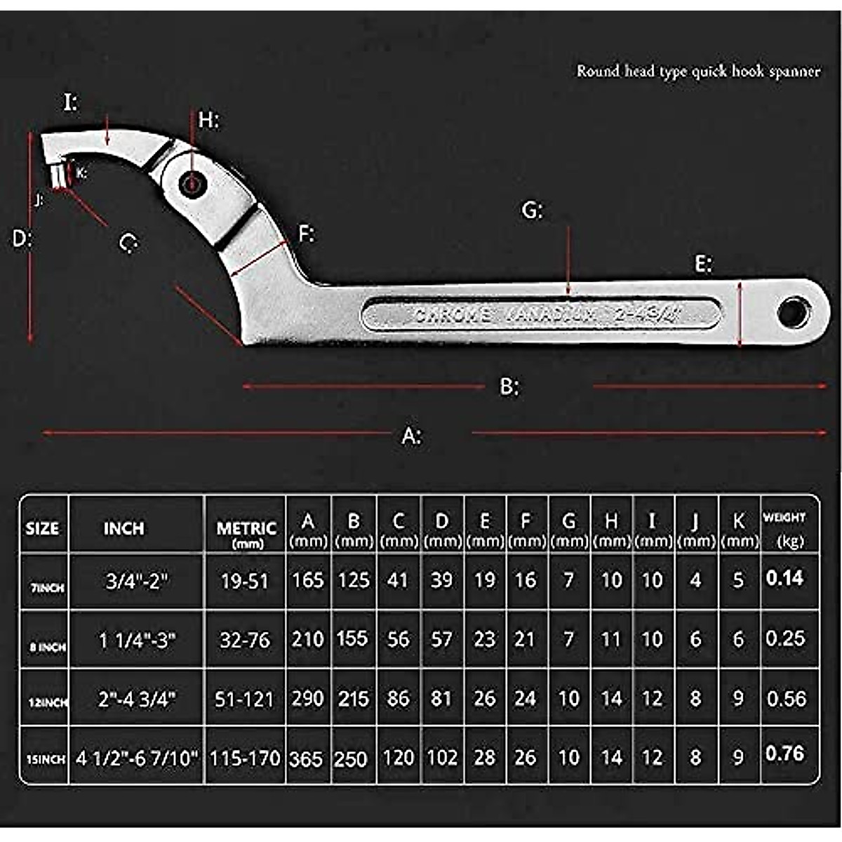Vmotor Chrome Vanadium Adjustable C Spanner Hook Wrench Tool - 3/4-2"(19-51mm)