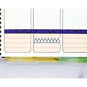 Water Tracker Stickers, 2 sheets, 114 Stickers, 1.5" wide sticker, Health & Wellness Planner