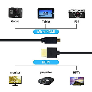 Duttek Micro HDMI to HDMI Coiled Cable, HDMI to Micro HDMI Coiled Cable, Extreme Slim/Thin Micro HDMI Male to HDMI Male Coiled Cable 4K, 3D for Camera, Raspberry Pi 5 4, GoPro Hero 7/6 3.3FT/1M