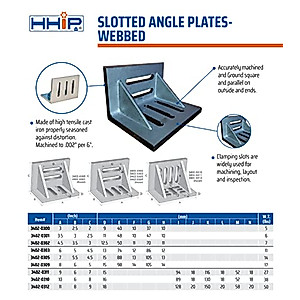 HHIP 3402-0305 7" x 5-1/2" x 4-1/2" Slotted Angle Plate, Webbed