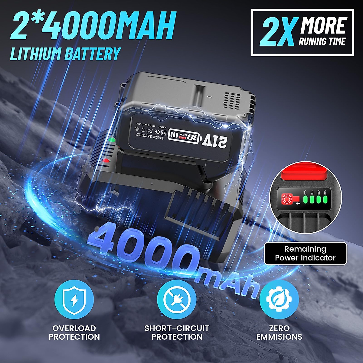 Seesii 1000Nm(738ft-lbs) High Torque Cordless Impact Wrench, 1/2 Brushless Battery Impact Gun w/ 5.0Ah Battery,Fast Charger, 5pcs Sockets & Storage Tool Box, Electric Impact Wrench for Car Truck,WH750