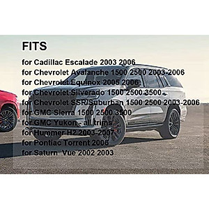 Pack of 2 Car Keyless Entry Remote Control Mushan Key Fob Fits for Chevrolet Silverado Equinos Suburban 2003-2006,Fits for Cadillac Escalade/for GMC Yukon 2003-2006