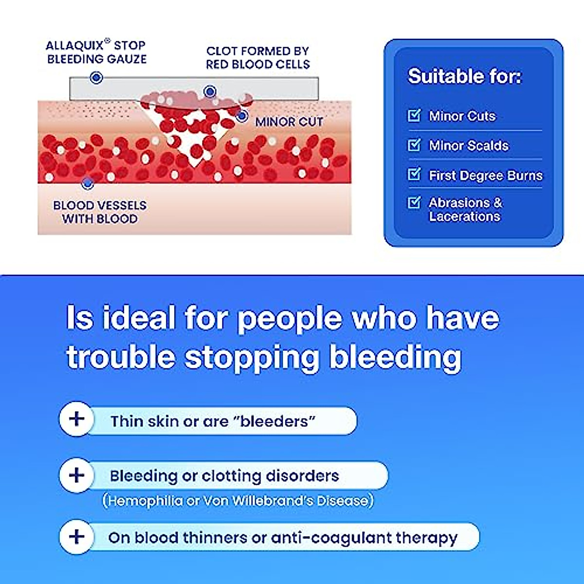 AllaQuix High Performance Stop Bleeding Gauze - Large (2"x2"Square) - (10-Pack) Professional-Grade First-Aid Hemostatic Gauze (Blood Clotting Bandage)