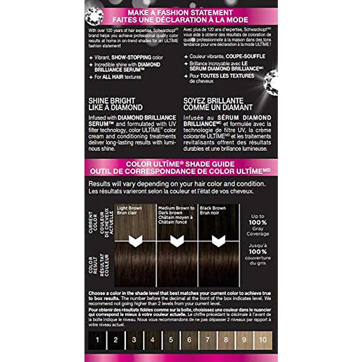 Schwarzkopf Color Ultime Hair Color Cream, 4.1 Rich Brown