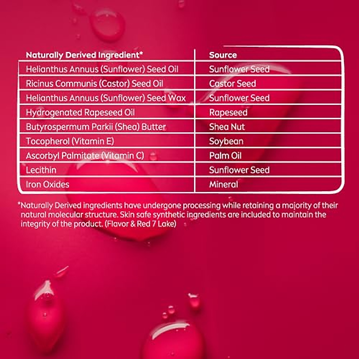 NIVEA Cherry Lip Care, Tinted Lip Balm Pack with Shea Butter, Nourishing Oils and Vitamin C & E, 3-in-1 Moisture, Repair and Color, 0.17 Oz Stick, Pack of 4