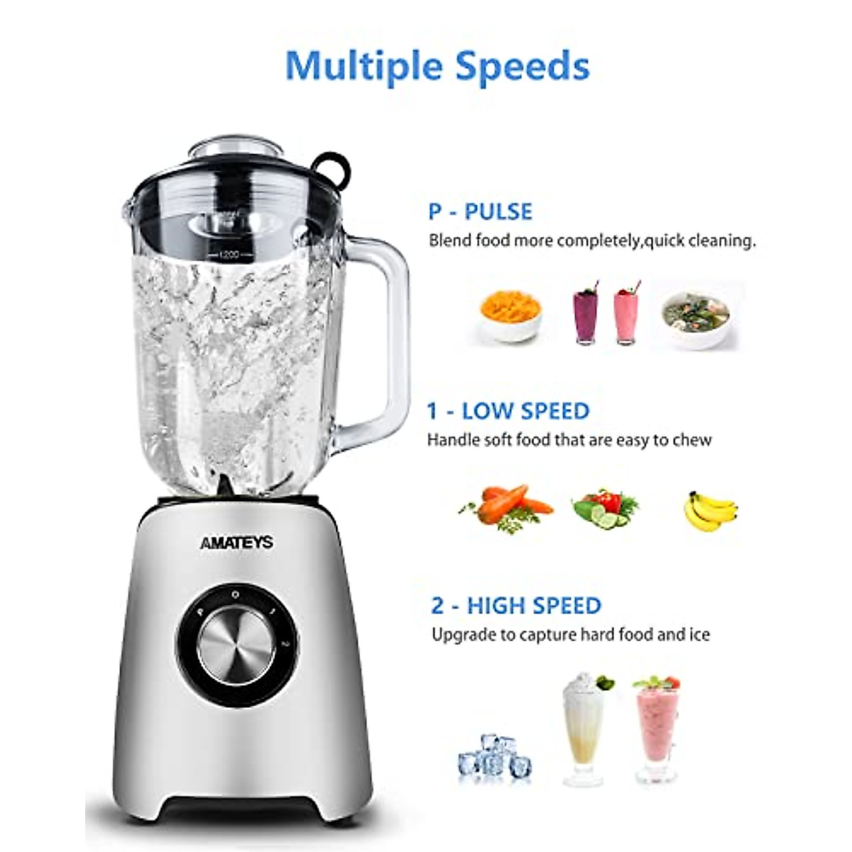 Amateys Quiet Smoothie Blender with 50 Oz Glass Jar,Professional Kitchen Blender for Shakes and Smoothies,Countertop Blender Speed Adjustable for Ice Crush Frozen Fruit Puree Mlikshakes