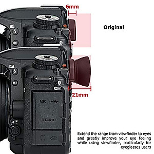 Soft Silicon Camera Viewfinder Eyecup Eyepiece Eyeshade for Nikon D780 D750 D610 D600 D7500 D7200 D7100 D7000 D5600 D5500 D5300 D5200 D5100 D5000 D3500 D3400 D3300 Replaces DK-21 DK-28 DK-25 24 23 20