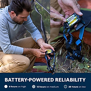 Headlamp Flashlight - Battery Powered LED Headlight for Adults - Zoomable, Super Bright & Comfortable - Outdoor Head Lamp for Hiking, Fishing, Hunting, Camping [3-AA Batteries Included]