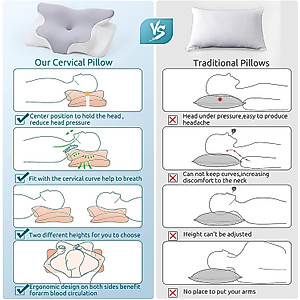 RXENDY Cervical Pillow for Neck Pain Relief,Memory Foam Neck Pillow with 2 Height,Side Stomach Sleeper Pillows for Adults,Breathable Pillowcase