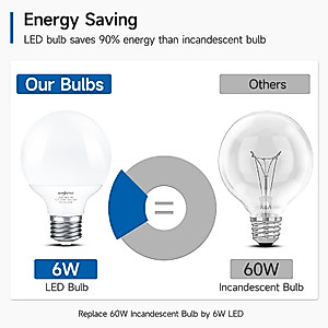 SHINESTAR 8-Pack Vanity Light Bulbs, Daylight 5000K, 60w Equivalent, G25 LED Globe Light Bulbs for Bathroom Mirror, 600LM, E26 Medium Base, Non-dimmable
