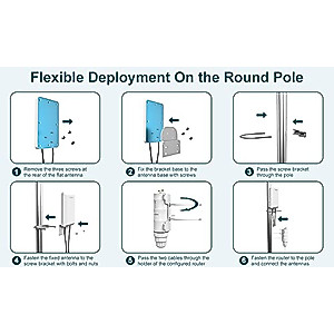 WAVLINK Outdoor Weatherproof WiFi Range Extender,N300 Long Range Wireless WiFi AP/Router/Repeater/WISP Mode with POE,Internet Signal Booster Amplifier, Point to Point WiFi Bridge for Home