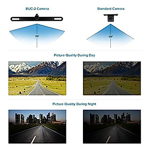 Power Acoustik BUC-2 License-Plate Mount Back-up Camera