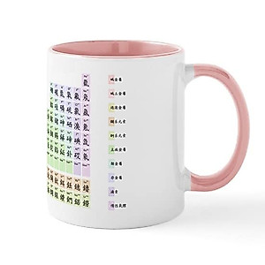 CafePress Periodic Table In Pastel Chinese Mug Ceramic Coffee Mug, Tea Cup 11 oz