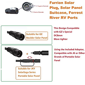 SolarEnz DC8mm to 2 Pin Power Industrial Circular Connector Solar Plug to DC7909 Connector Fit for 200W Solar Panel,Fit Forrest River RV Solar Ports,Grand Design RV's