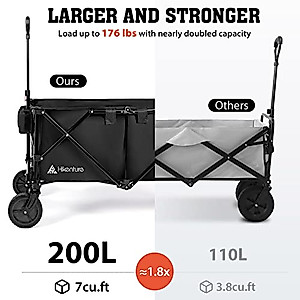 Hikenture Folding Wagon Cart, Portable Large Capacity Beach Wagon, Heavy Duty Utility Collapsible Wagon with All-Terrain Wheels, Outdoor Garden Cart Foldable Wagon for Sports, Shopping, Camping(Black)