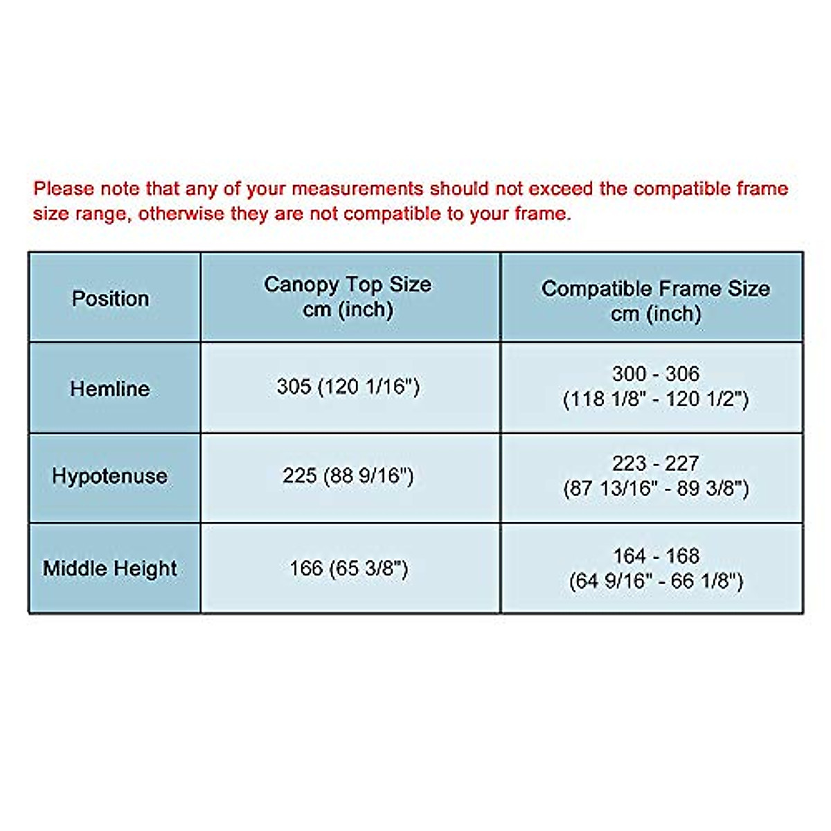Yescom 10'x10' Gazebo Top Replacement for 1 Tier Outdoor Canopy Cover Patio Garden Yard Dark Green Y0041007