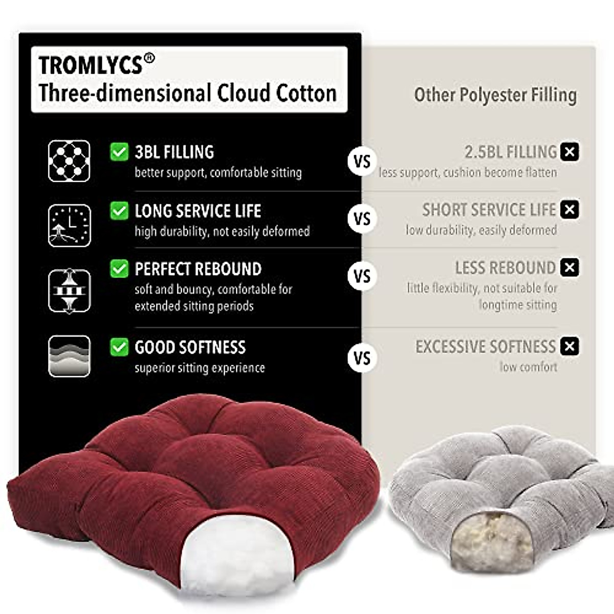 Tromlycs Indoor Rocking Chair Cushion for Rocking Chair Pads Back and Seat Sets with Ties 2 Piece Red