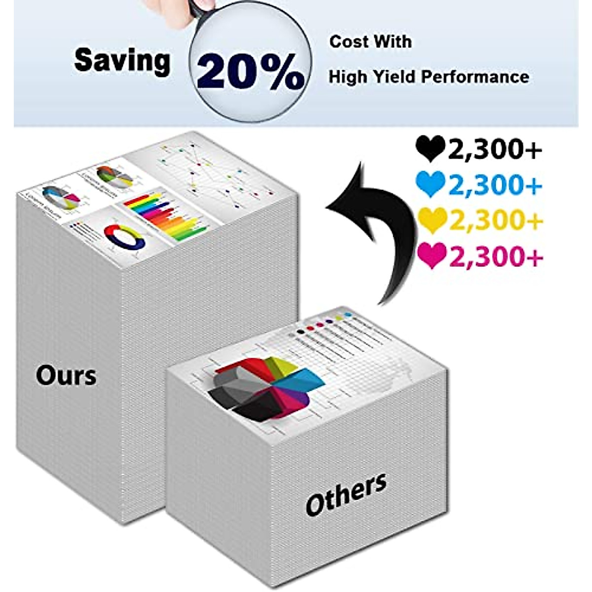 Jullu 5-Pack (2BK+C+Y+M) Compatible High Yield 408348+ 408349+ 408351+ 408350 Laser Printer Toner Cartridge Used for Ricoh M C250FWB, M C250 Printer