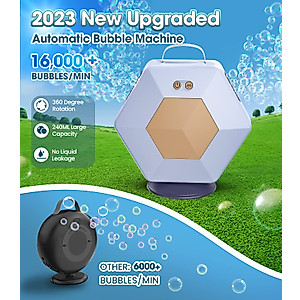 Beefunni Upgrade Bubble Machine Automatic Bubble Blower for Kids Toddler Adult,16000+ Bubbles/min, Bubble Machine Battery Operated, Rotatable 360° Bubble Toy for Outdoor Birthday Party, Baby Blue