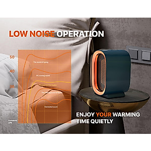 Ceramic Space Heater for Indoor Use, Overheat Protection, Tip-Over Protection, Low Noise Heating, Safe Electric PTC Portable Fan for Office Home Room, White Smart Handy Warmer for Bedroom Desktop