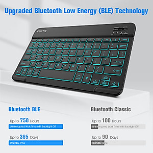 FINTIE 10-Inch Ultrathin Wireless Bluetooth Backlight Keyboard, [7 Color Backlit] Rechargeable Keyboard for iPad Samsung Tablet, iPhone Smartphone, iOS, Android Tablets Phone, Black