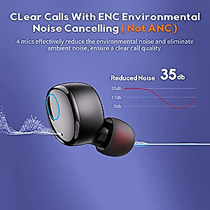 Bluetooth Earbuds,Kurdene S8 Wireless Earbuds 48H Playtime Call Noise Cancelling IPX8 Waterproof Ear Buds Deep Bass Earphones with Microphone in-Ear Stereo Headphones for Work,Sport,Running