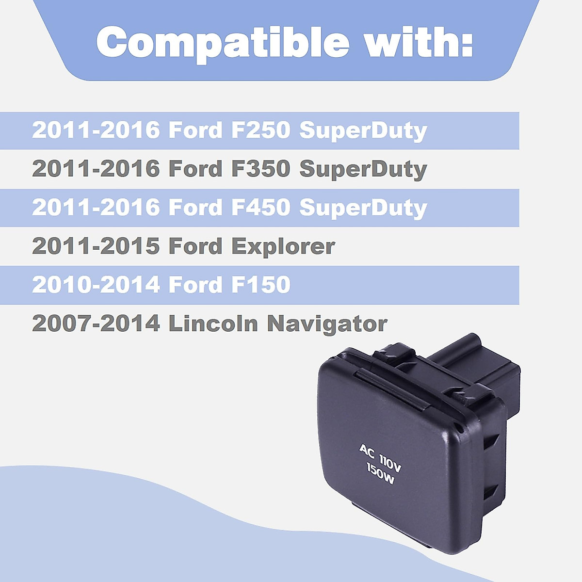 Electrical Power Outlet Socket Dash Console Fits for Ford 2011-2016 F250 F350 F450 Superduty 2011-2014 F150 Expedition Lincoln Navigator Mark 2011-2015 Explorer DC/AC 110V/150W Replace BC3Z-19N236-A