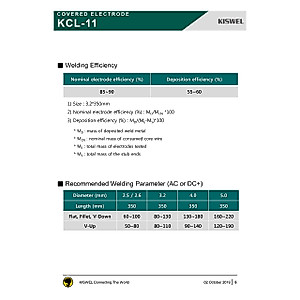 E6011 1/8" 3/32" 5/32" Kiswel Premium Arc Welding Electrode (Other, 1x8")