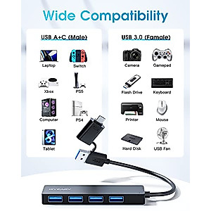 BYEASY USB Hub, USB 3.1 C to USB 3.0 Hub with 4 Ports and 2ft Extended Cable, Ultra Slim Portable USB Splitter for MacBook, Mac Pro/Mini, iMac, Ps4, PS5, Surface Pro,Flash Drive, Samsung(Black)
