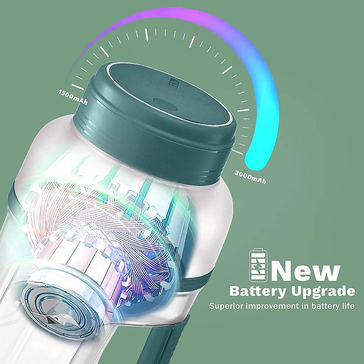 Atopskins Electric Portable Blender Cordless 32oz 3000mAh Rechargeable Travel Blender to Go 1000ml Large Smoothie Blender 18000 RPM Sport Personal Size Blender Cup Fruit Juicer Bottle Ice Shaker Green